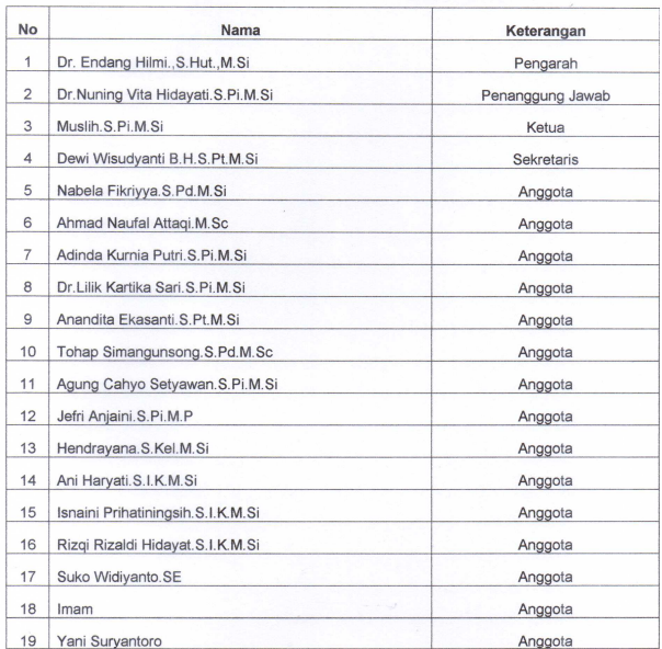 KOMISI STUDI AKHIR S1 | FPIK UNSOED